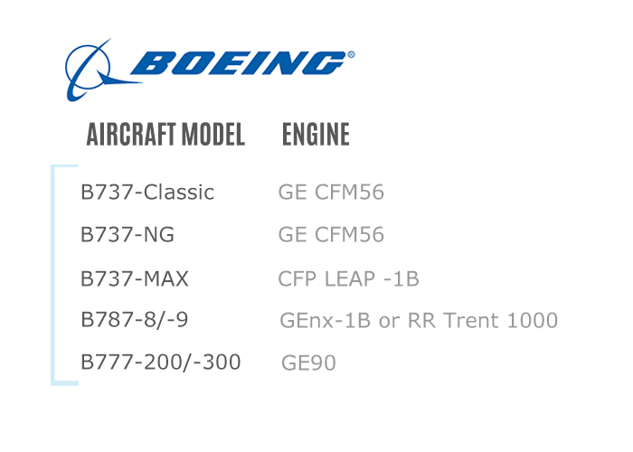 Joramco a DAE Company - Committed to Excellence